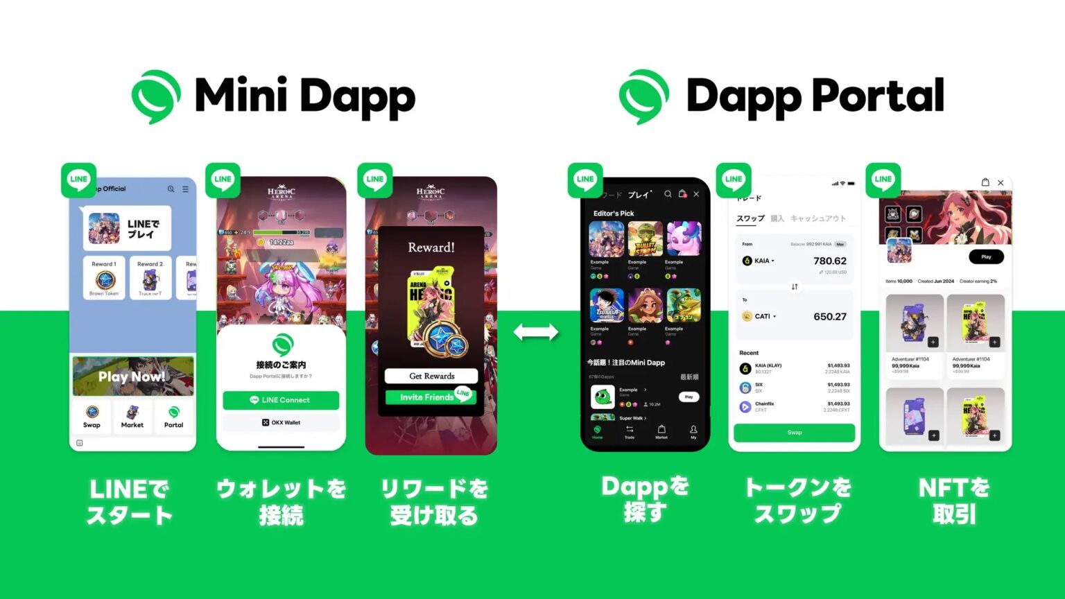 LINE、ミニゲームなど提供のDappポータルをリリース | NADA NEWS（ナダ・ニュース）